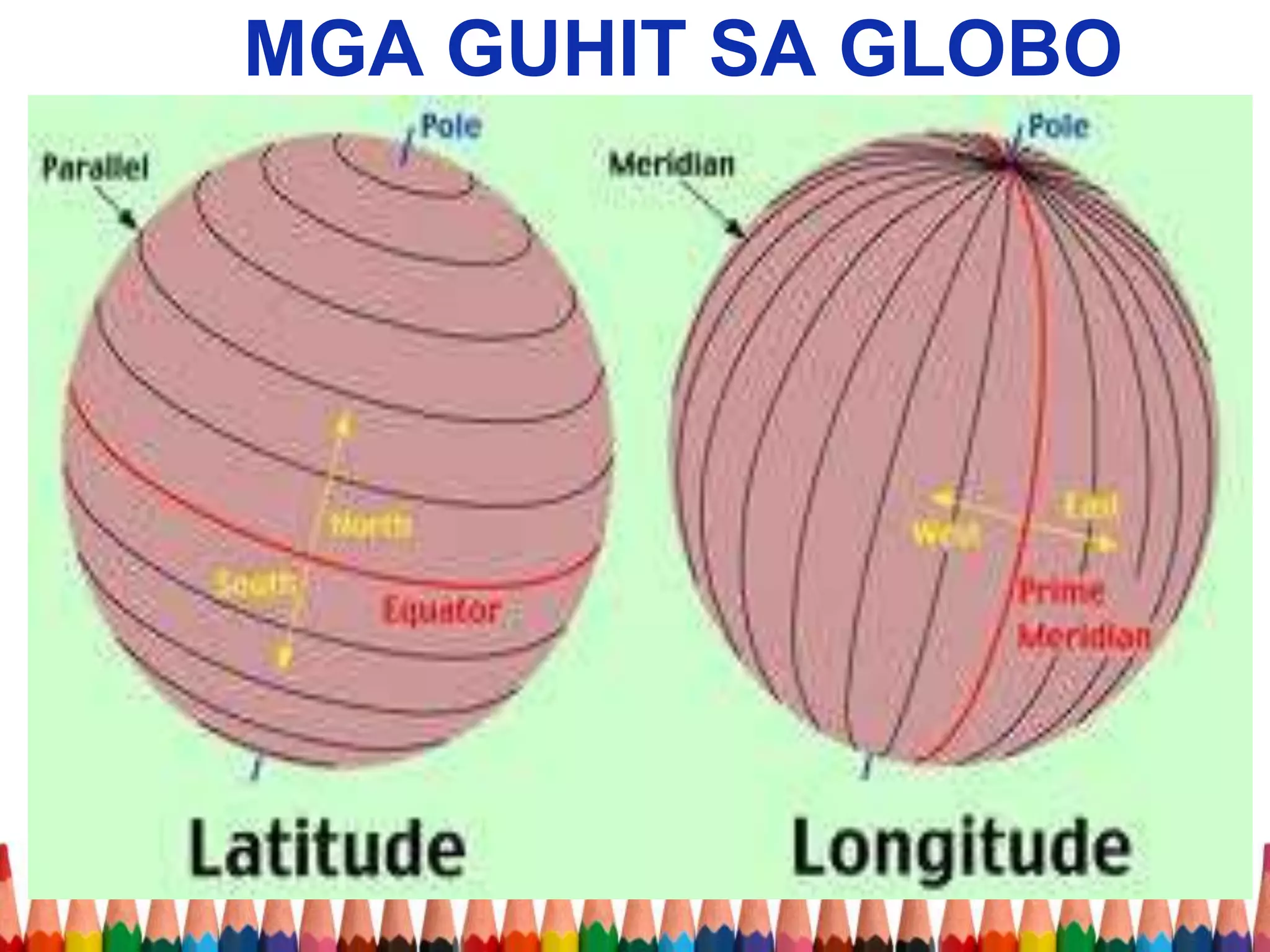 globo at mapa | PPTX