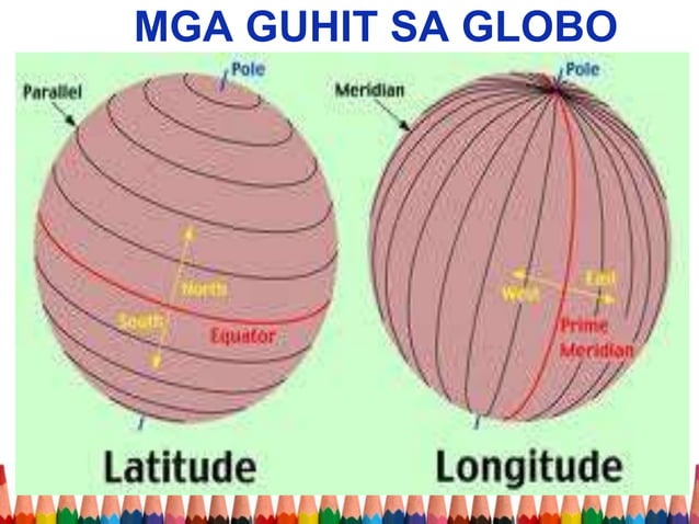 globo at mapa | PPTX