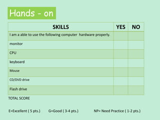 Gr. 1 peopleware - 3 | PPT