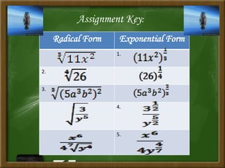 Math9_M9AL-llg-h25_ppt_Simplifies radical expressions using laws of ...