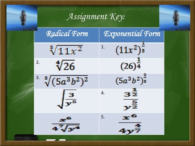 Math9_M9AL-llg-h25_ppt_Simplifies radical expressions using laws of ...