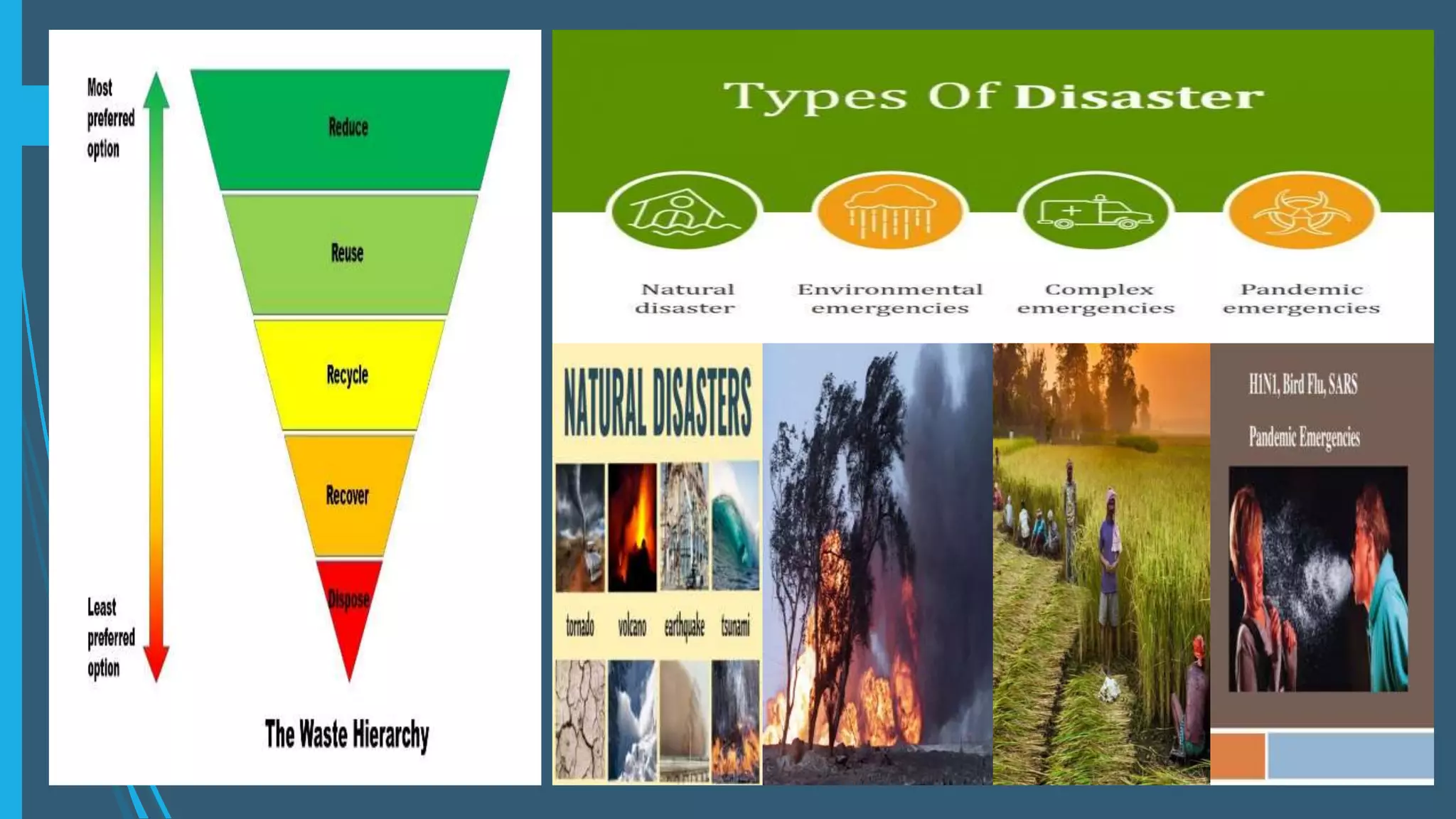GRADE 7 TLE LESSON 2 | PPTX