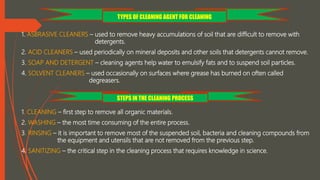 GRADE 8 TLE LESSON 2 | PPTX