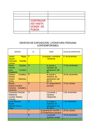 Gr. de expo. literatura peruana contemporanea | DOCX