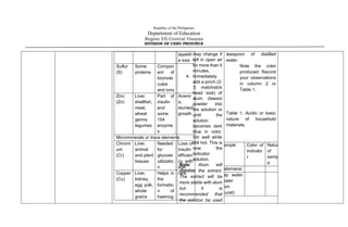 Gr. 7 -Reg. Science-Weekly-Prototype-Plan-for-Wk 3(ok).docx