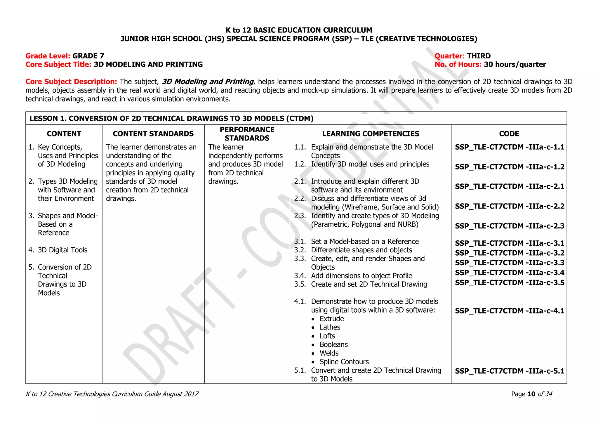 Gr.-7-10-Creative-Technologies.pdf