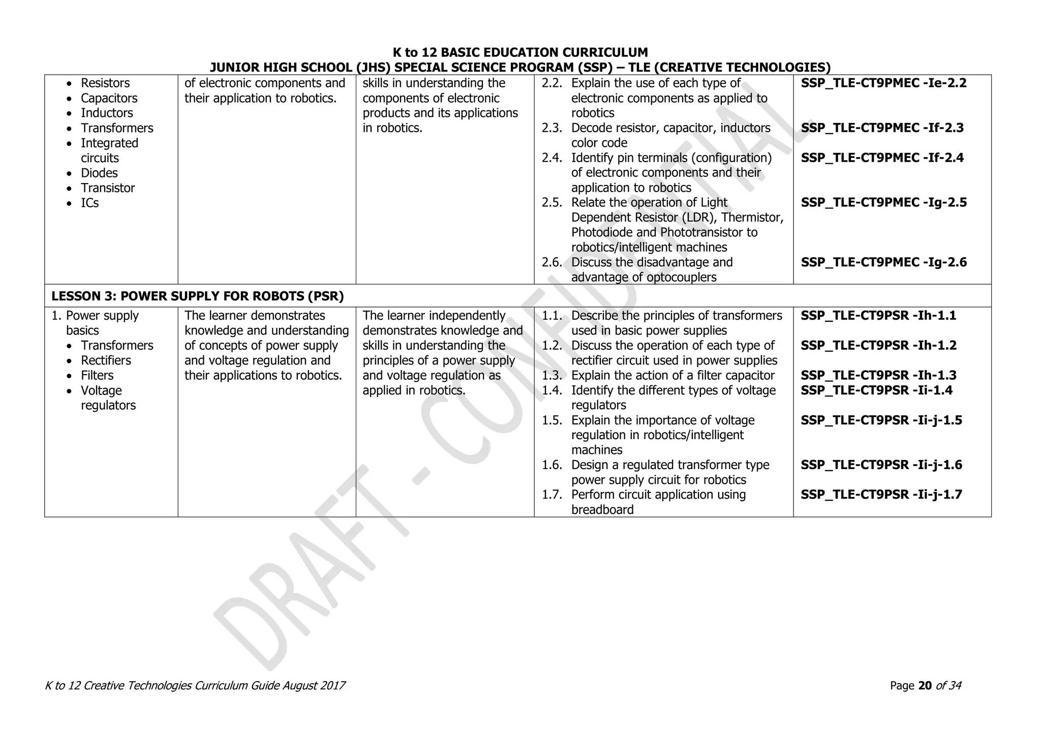 Gr.-7-10-Creative-Technologies.pdf