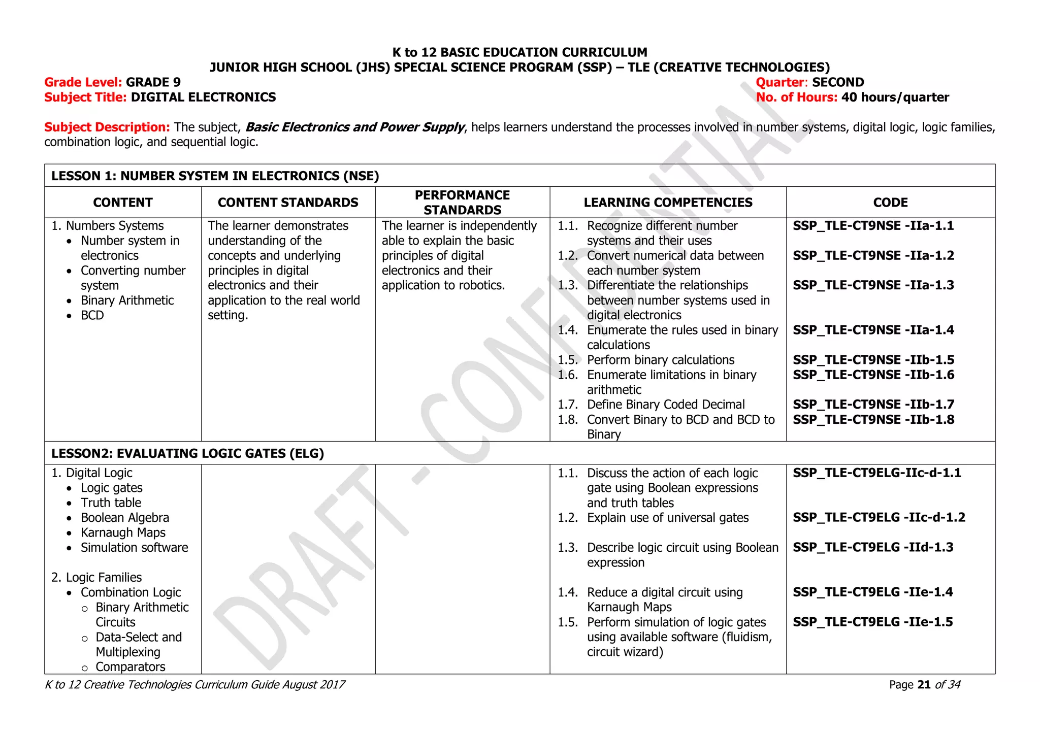 Gr.-7-10-Creative-Technologies.pdf