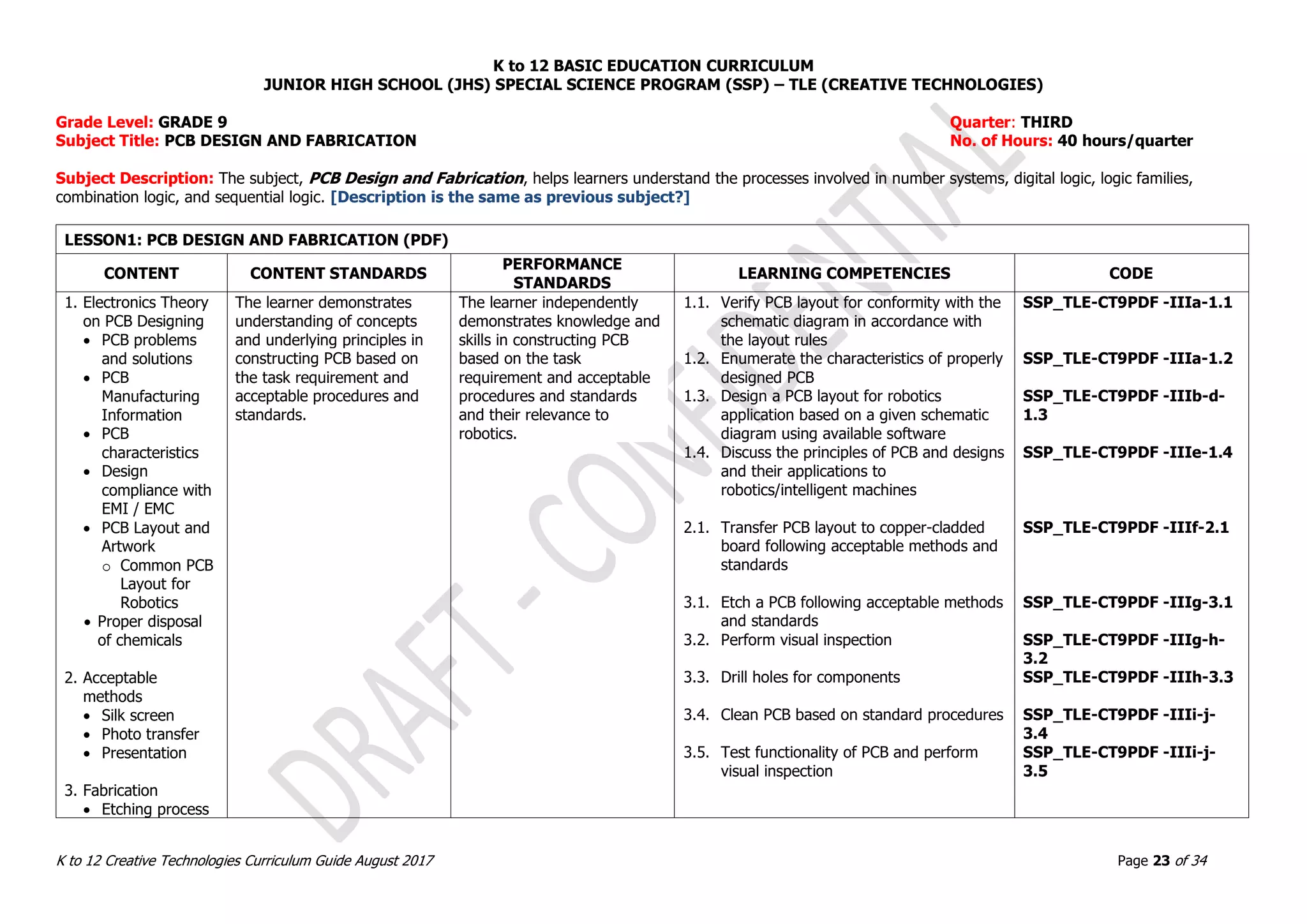 Gr.-7-10-Creative-Technologies.pdf