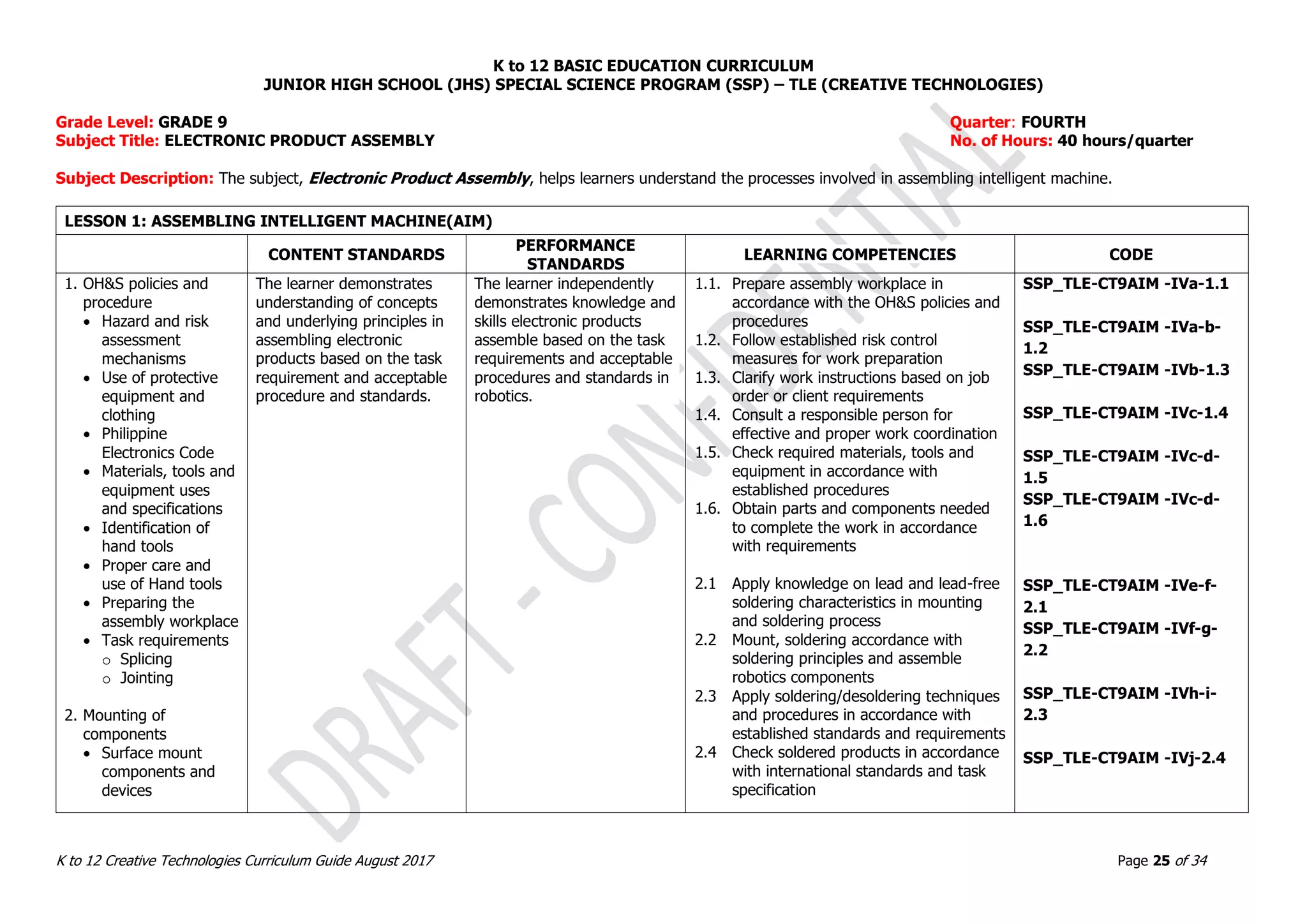 Gr.-7-10-Creative-Technologies.pdf