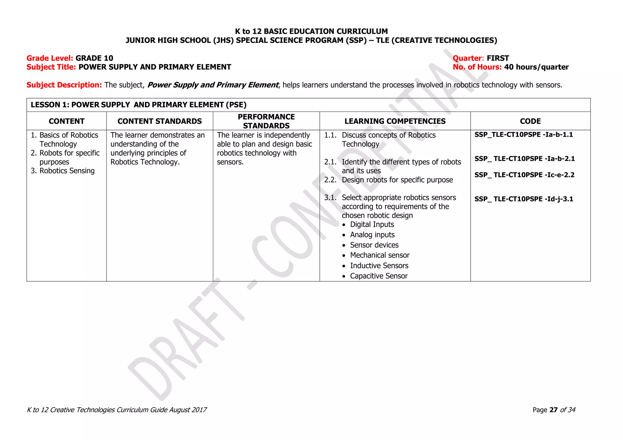Gr.-7-10-Creative-Technologies.pdf