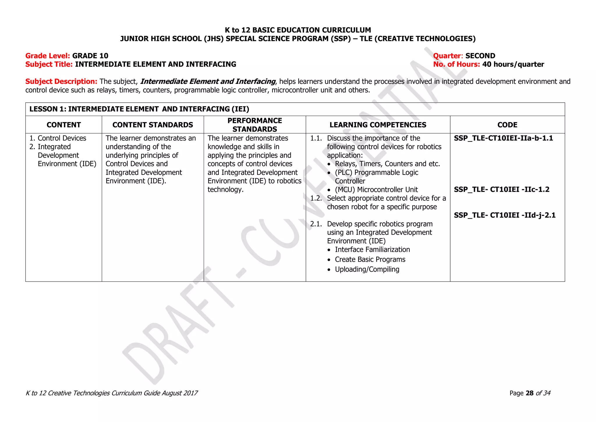 Gr.-7-10-Creative-Technologies.pdf