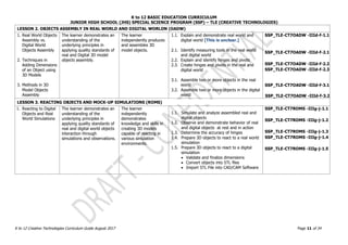 Gr.-7-10-Creative-Technologies.pdf