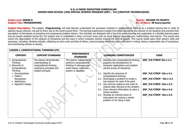 Gr.-7-10-Creative-Technologies.pdf
