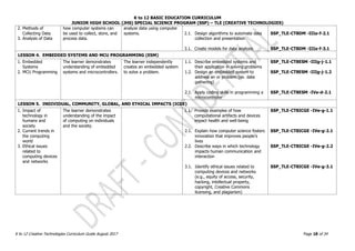 Gr.-7-10-Creative-Technologies.pdf