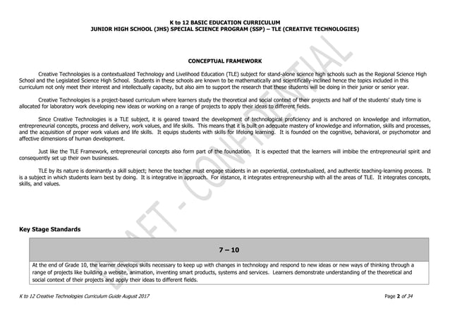 Gr.-7-10-Creative-Technologies.pdf