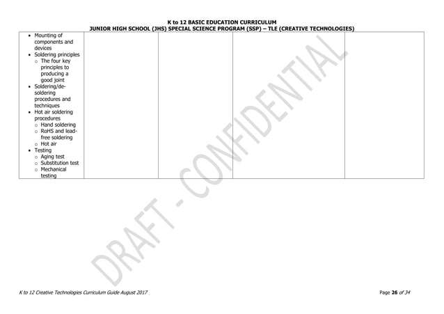 Gr.-7-10-Creative-Technologies.pdf