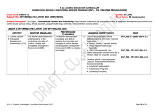 Gr.-7-10-Creative-Technologies.pdf