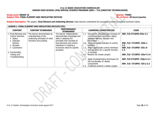 Gr.-7-10-Creative-Technologies.pdf