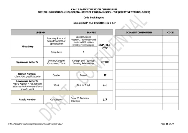 Gr.-7-10-Creative-Technologies.pdf