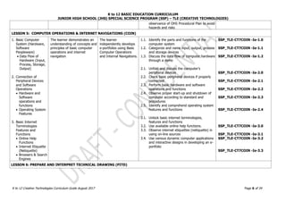 Gr.-7-10-Creative-Technologies.pdf