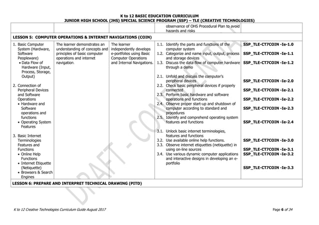 Gr.-7-10-Creative-Technologies.pdf