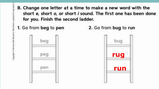 Gr. 2 Spelling short e, o, u, .pptx | Needlework | Arts and Crafts