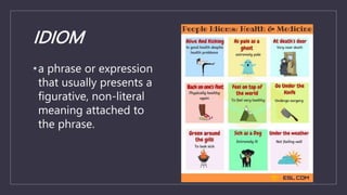 [GR. 8] 3RD QUARTER FIGURATIVE LANGUAGE.pptx