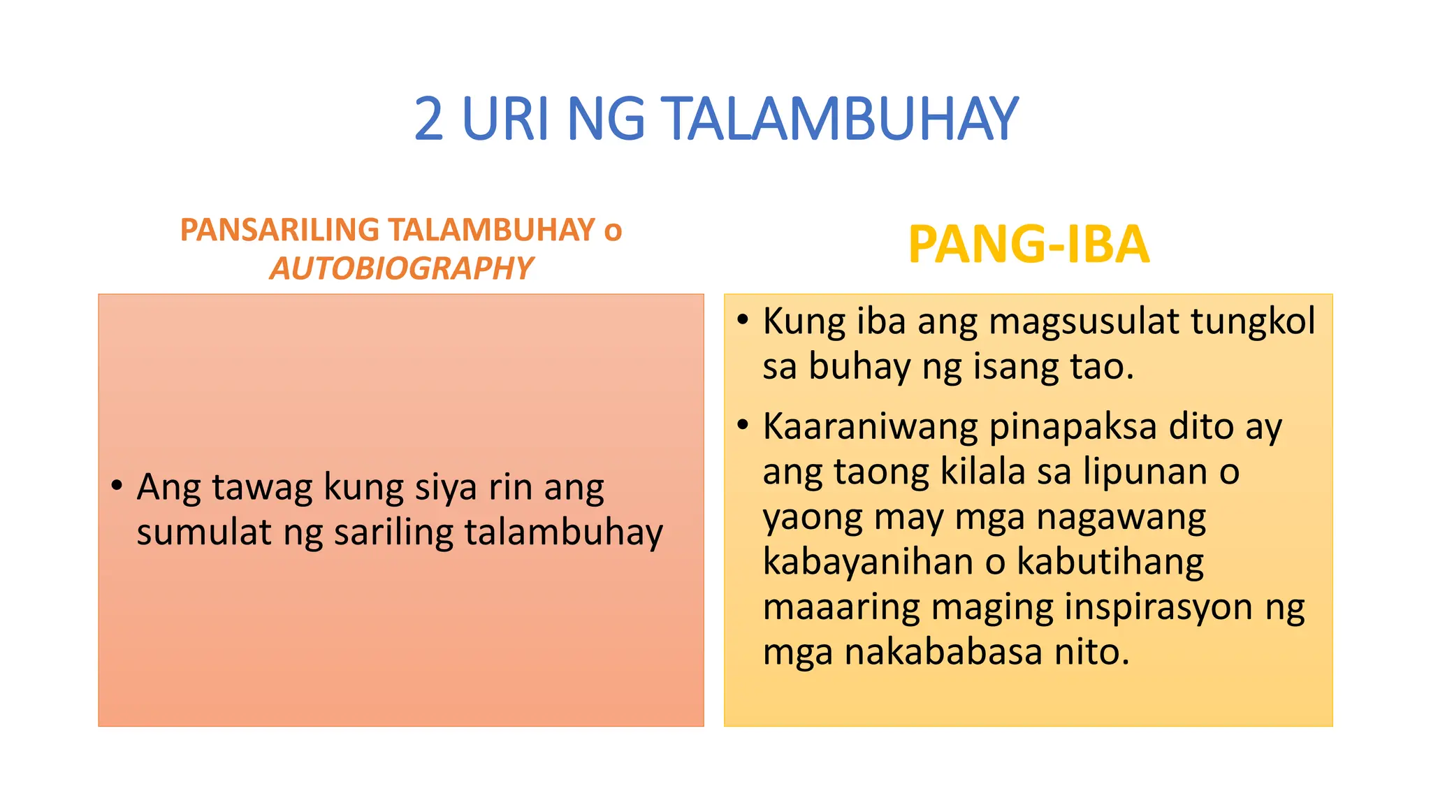 GR.5_3RDQ WK8-Pagsulat ng Talambuhay.pptx