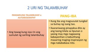 GR.5_3RDQ WK8-Pagsulat ng Talambuhay.pptx