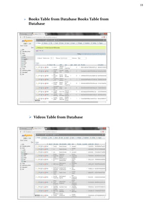 library-project-report library-project-report | PDF