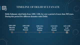 GR.7 DELHI SULTANATE.pptx for cbse students | PPTX