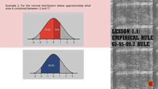 Grade 11-Normal Distribution DAvila.pptx