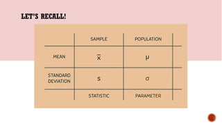 Grade 11-Normal Distribution DAvila.pptx