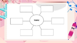 GR.6-ENGLISH.WK.1-Q2.ppower point lesson | PPT