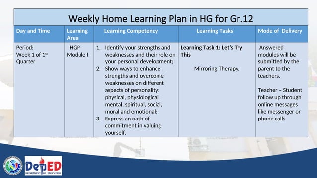 Gr.11-12-Final-Weekly-home-learning-Plan-in-HG.ppt
