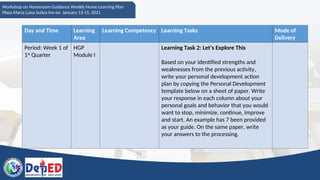 Gr.11-12-Final-Weekly-home-learning-Plan-in-HG.ppt