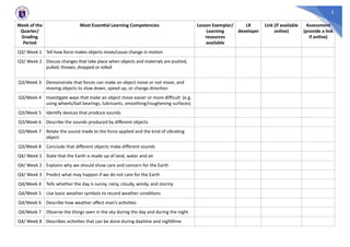Gr.-1-3-Enhanced-Science-MELCs DEPED.pdf