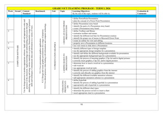 Grade 9 Information and Communication Technology Program 2026.pdf