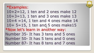 Gr-2 Math Block 1 PPT -Tens ans ones (1).pptx