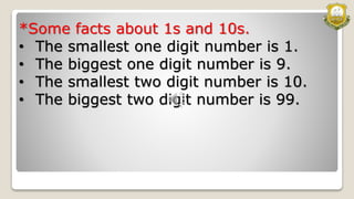 Gr-2 Math Block 1 PPT -Tens ans ones (1).pptx