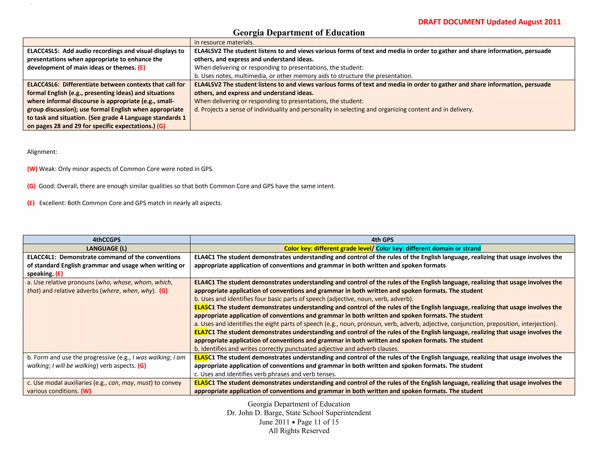 Gr. 4 Crosswalk | PDF