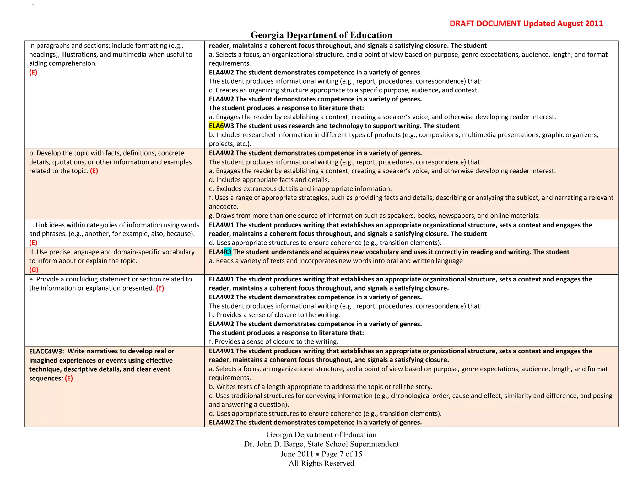 Gr. 4 Crosswalk | PDF