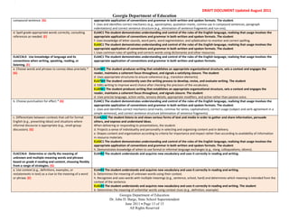 Gr. 4 Crosswalk | PDF