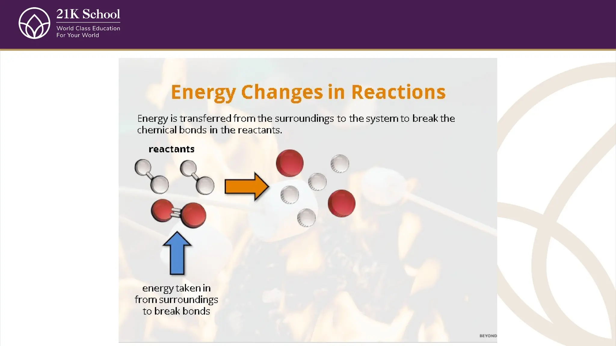 chemical reactions for grade eight xxxxxxxxx | PPT