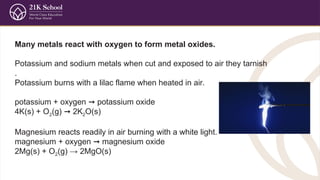 chemical reactions for grade eight xxxxxxxxx | PPT