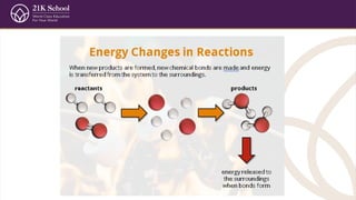 chemical reactions for grade eight xxxxxxxxx | PPT