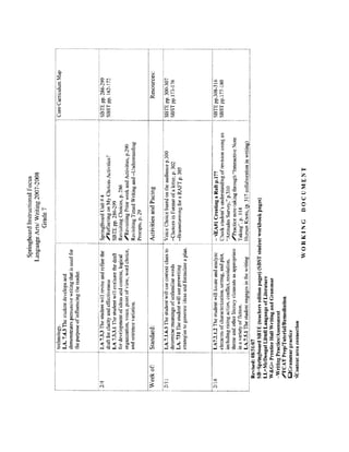 Gr. 7 springboard | PDF