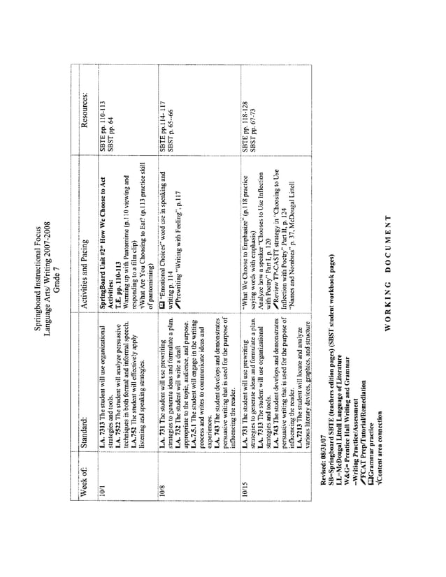 Gr. 7 springboard | PDF