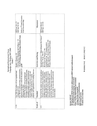 Gr. 7 springboard | PDF